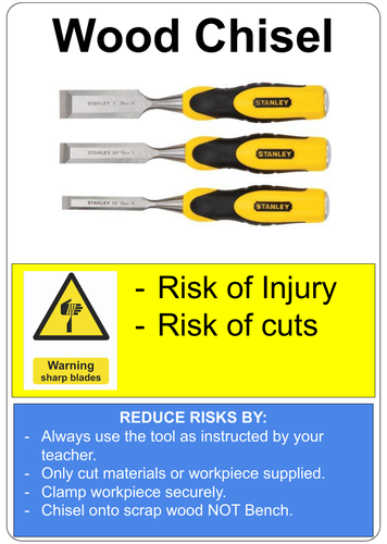 Workshop Safety Poster Pack Hand Tools | Teaching Resources