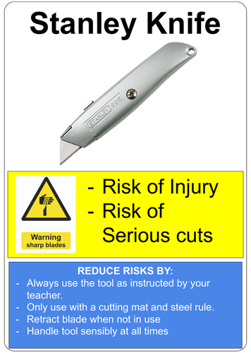 Workshop Safety Poster Pack Hand Tools | Teaching Resources