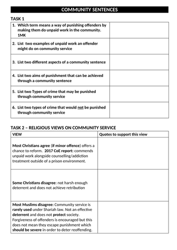 COMMUNITY SENTENCES & RELIGION | Teaching Resources