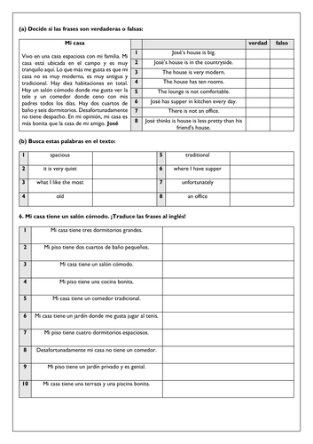 Spanish My house - mi casa KS3 | Teaching Resources