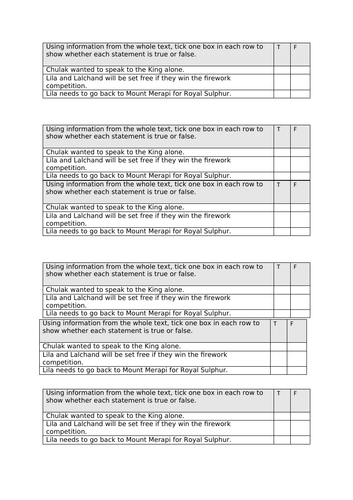 The Firework-Makers Daughter comprehension KS2 | Teaching Resources