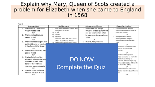 Elizabeth 1558-1588 Edexcel - Complete Lesson 5 Mary Queen of Scots ...