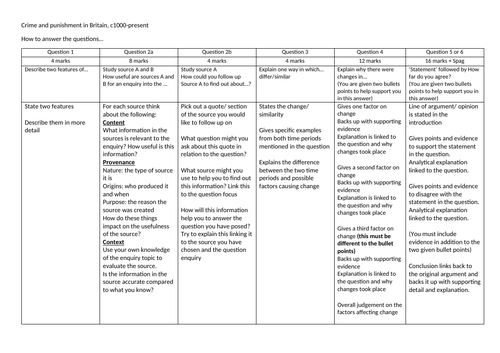 Exam Questions Structure Sheet - Edexcel GCSE History Paper 1 ...