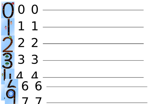 Maths- Number Formation | Teaching Resources