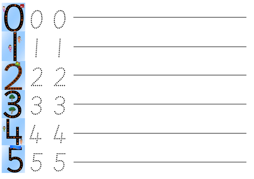 Maths- Number Formation | Teaching Resources