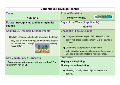 EYFS Continuous provision planning | Teaching Resources