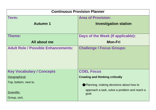 EYFS Continuous provision planning | Teaching Resources