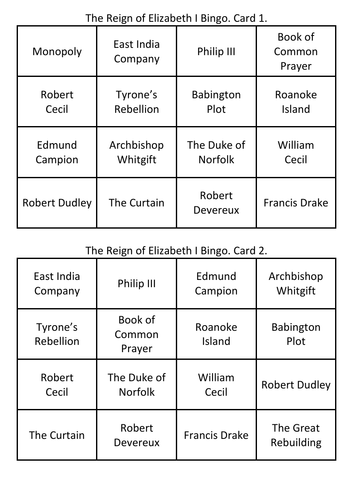 Elizabeth I BINGO! for up to 32 players | Teaching Resources