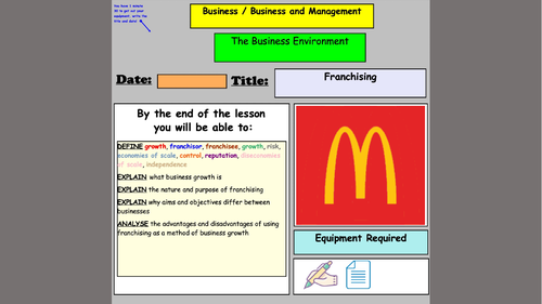 Franchises / Franchising | Teaching Resources
