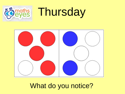 EYFS Math's subitising powerpoints | Teaching Resources
