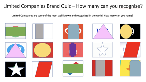 Business Ownership | Teaching Resources