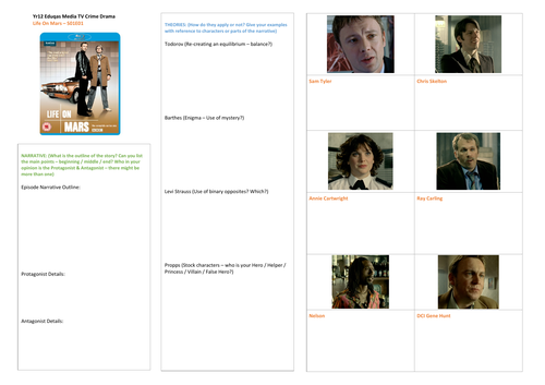 TV Crime Drama - Life On Mars TEACHING PACK PPT + Resource Collection ...