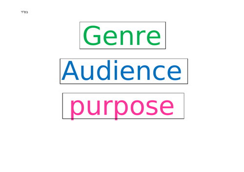 Genre, Audience, Purpose and style | Teaching Resources