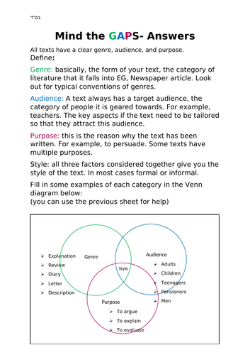 Genre, Audience, Purpose and style | Teaching Resources