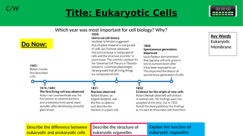 BTEC Applied Science- Eukaryotic Cells | Teaching Resources