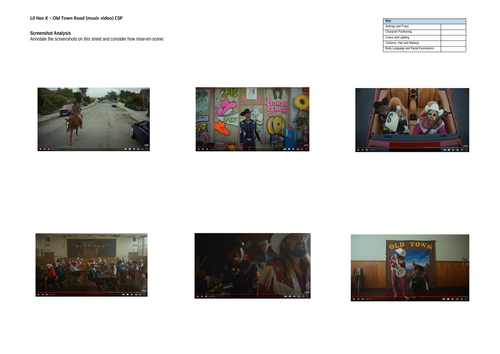 Lil Nas X - Old Town Road Media A Level CSP | Teaching Resources