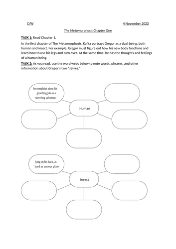 Metamorphosis - Franz Kafka - Five week Unit of work | Teaching Resources