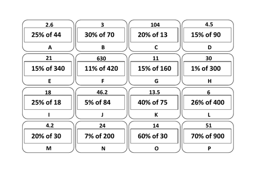 Percentages Loop Card Activities | Teaching Resources