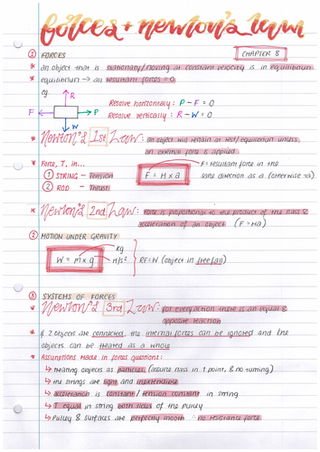 A (/AS) Level Math Notes - Year 1 AQA | Teaching Resources