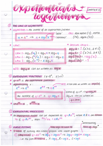 A (/AS) Level Math Notes - Year 1 AQA | Teaching Resources