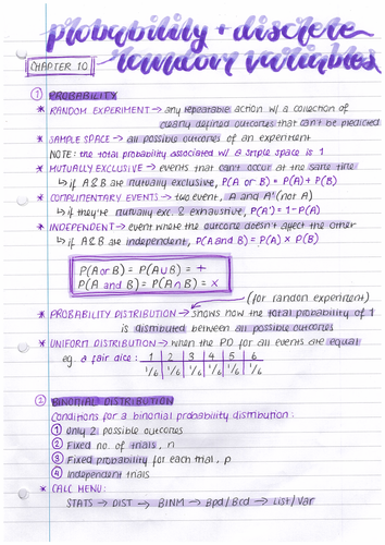 A (/AS) Level Math Notes - Year 1 AQA | Teaching Resources