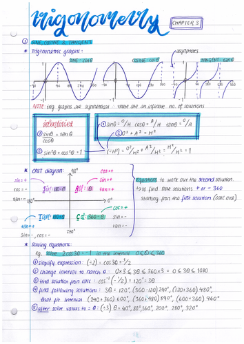 A (/AS) Level Math Notes - Year 1 AQA | Teaching Resources