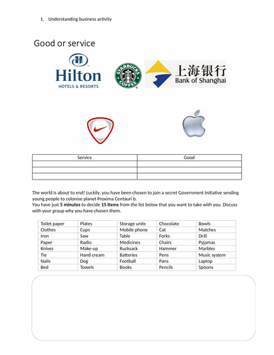 All Cambridge International GCSE Business Units 1-6 PPTs and Worksheets ...