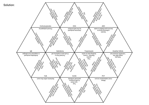 IB DP Biology Unit 11 Tarsia | Teaching Resources