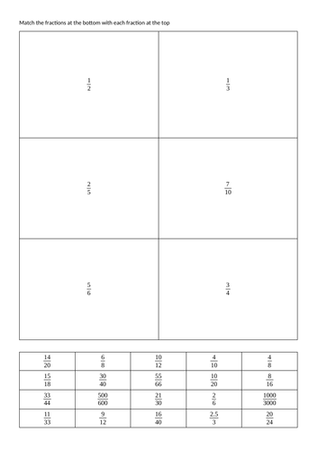 Equivalent fractions match | Teaching Resources