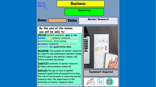 Market Research | Teaching Resources