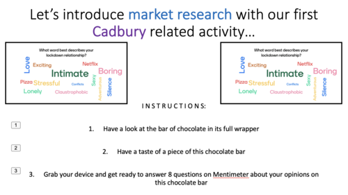 Market Research | Teaching Resources