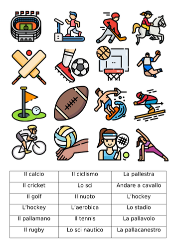 Y10 Italian - Unit 2 - Il Tempo Libero | Teaching Resources