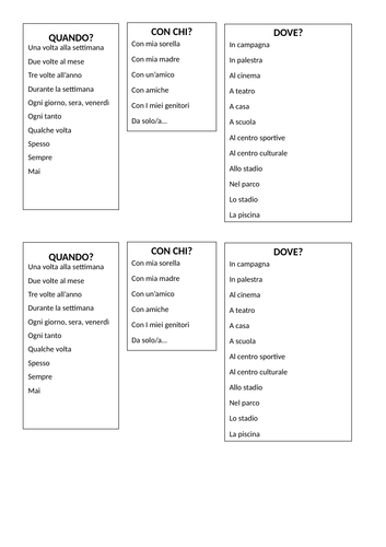 Y10 Italian - Unit 2 - Il Tempo Libero | Teaching Resources