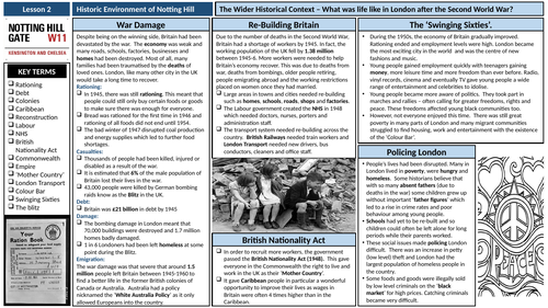 GCSE History Edexcel: Migrants in Britain Notting Hill Historical ...