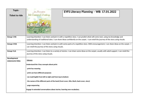 Mr gumpy's outing | Teaching Resources