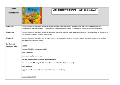Handa's surprise Planning | Teaching Resources