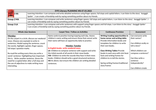 EYFS Reception Literacy planning | Teaching Resources