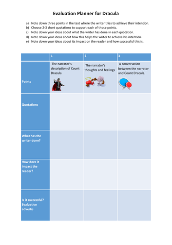A full, 3+ hour lesson, AQA English Language Paper One- Dracula ...