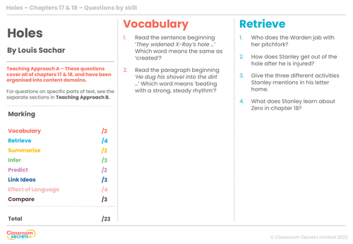 Reading Skills - Holes - Chapters 17 and 18 | Teaching Resources