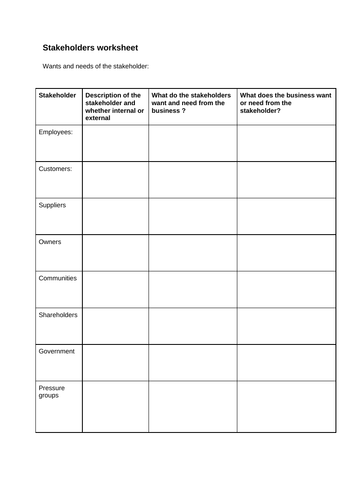 Business Ownership Worksheet and Lessons | Teaching Resources