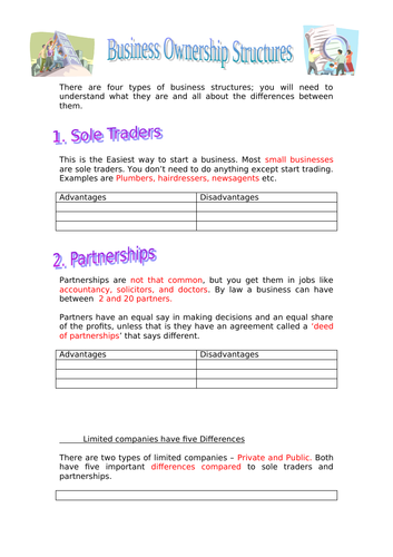 Business Ownership Worksheet and Lessons | Teaching Resources