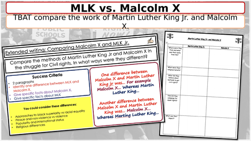 Martin Luther King vs Malcolm X TEACHER LED | Teaching Resources