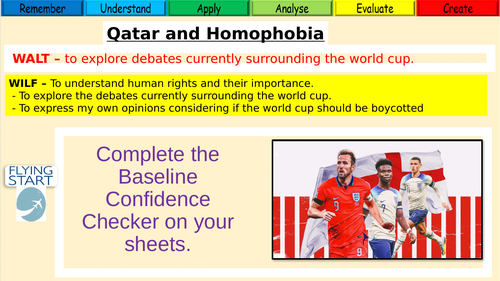 QATAR WORLD CUP PSHE LESSON | Teaching Resources