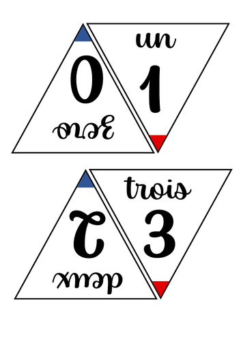 French numbers bunting 0-31 | Teaching Resources