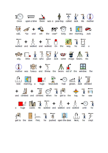 Jack and the Beanstalk Talk for Writing Widgit | Teaching Resources