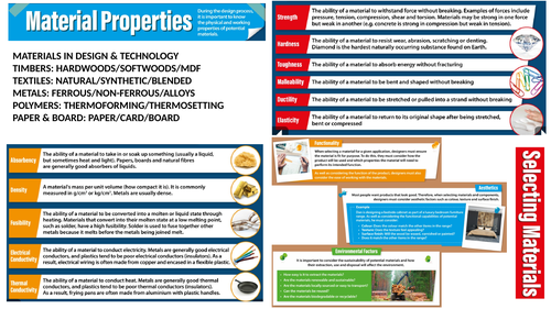 D&T Knowledge Organisers KS3 & 4 | Teaching Resources