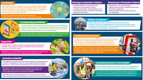D&T Knowledge Organisers KS3 & 4 | Teaching Resources