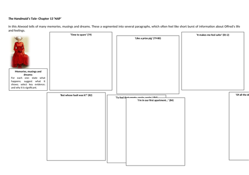 The Handmaid's Tale- Scheme of work | Teaching Resources