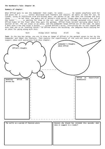 The Handmaid's Tale- Scheme of work | Teaching Resources