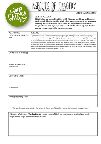 The Great Gatsby Scheme of Work | Teaching Resources